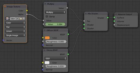 Animation Animate Alpha In Cycles Nodes Blender Stack Exchange