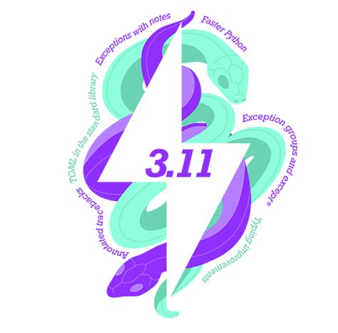 Python3 11稳定版本发布或许是最好的版本 腾讯云开发者社区 腾讯云 Python3 11稳定版本发布或许是最好的版本 腾讯云开发者社区 腾讯云