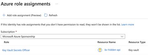 Use Internal Mainiamad Api In Automation