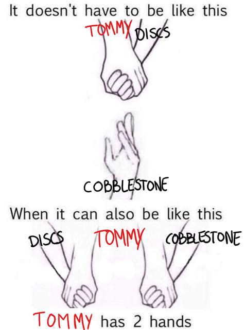 Credit To Nxgasonic On Tumblr Tommy Has Two Hands R Tommyinnit
