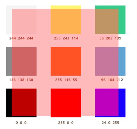 Github Nuomi Chobitsunity Urp Linearspaceui Unity Urp Linearspaceui