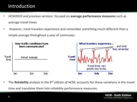 Freeway Reliability Analysis Ppt Download