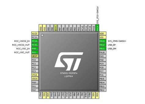 Cubemx And Stm32l Discovery Stmicroelectronics Community