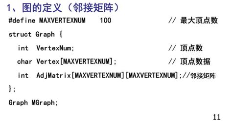 图的最短路径 (数据结构实验报告)图的最短路径算法的实现 实验报告 Csdn博客 图的最短路径 (数据结构实验报告)图的最短路径算法的实现 实验报告 Csdn博客
