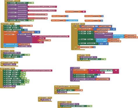 Speech Recognizer Stop Block Dont Work Using A Button Mit App