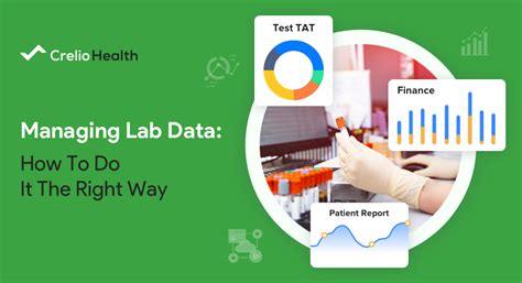 Efficiently Optimizing Lab Data Management For Improved Result