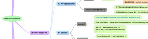 React Js 入门与实战课程思维导图 好记性不如烂键盘