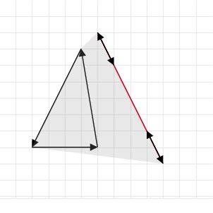 A G graph Γ in black and its translation Γ in red Download Scientific Diagram