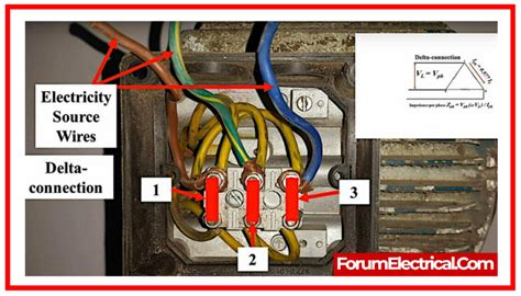 Three Phase Motor Testing Procedure
