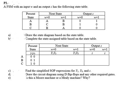 Solved A Fsm With An Input W And An Output Z Has The
