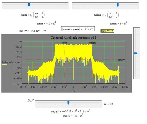 Solved Fft Peak Amplitude Ptc Community