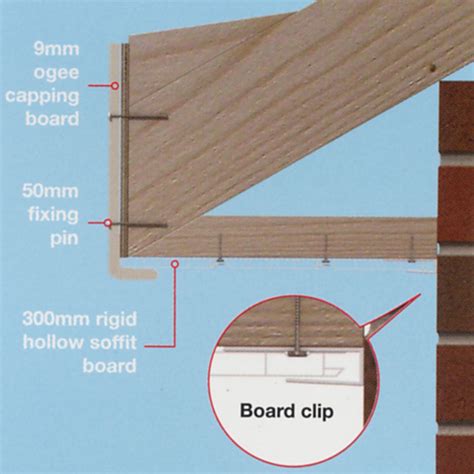 Board Clip For 9mm Upvc Plastic Soffit Board White Truly Pvc