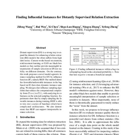 Finding Influential Instances For Distantly Supervised Relation