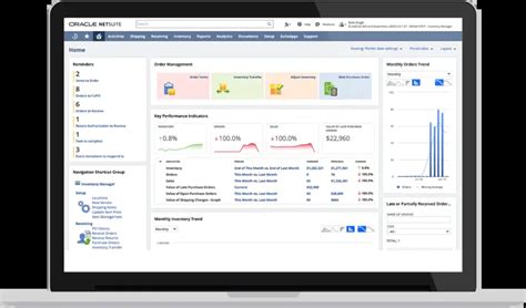 Equipo Netsoft Netsoft Colombia