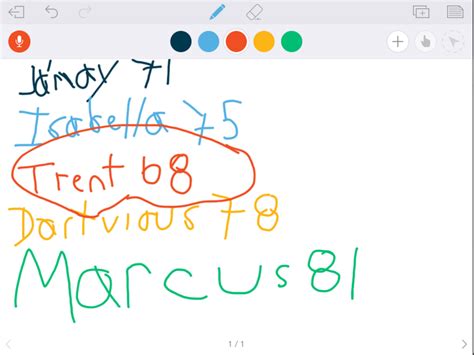 Undressing Tables Naked Numbers And Modeling Questioning My Metacognition