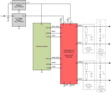 Tcan1048av Q1 Driver Source Code For The Tcan1048av Q1 Interface Forum Interface Ti E2e