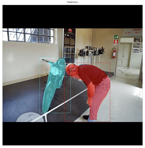 使用mask Rcnn在实例分割应用中克服过拟合 搜狐大视野 搜狐新闻