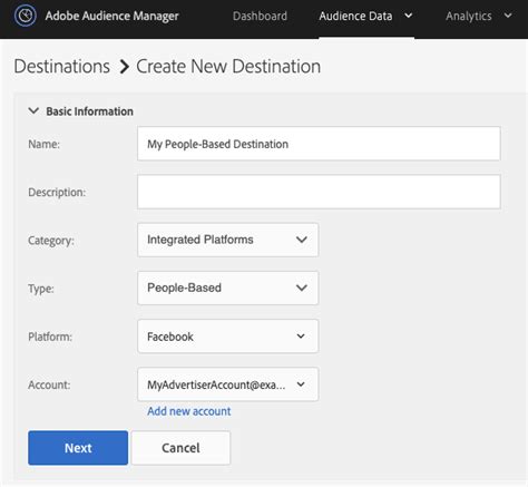 Workflow C Personalization Based On Authenticated Activity Combined