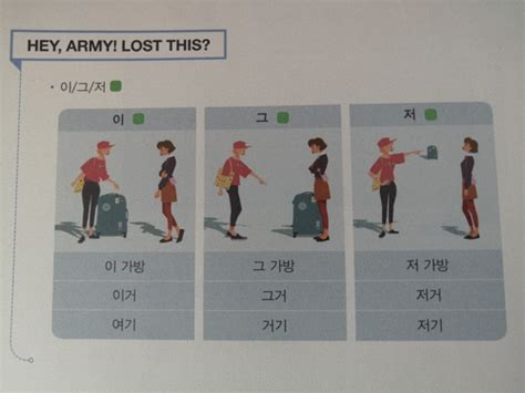 Grammar Cartes Quizlet