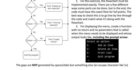 Solved The Interactive Menu Now That We Understand How Chegg Com