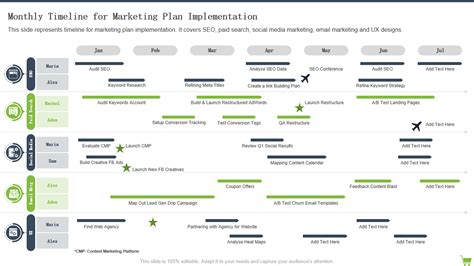 Top 10 Monthly Timeline Templates With Samples And Examples