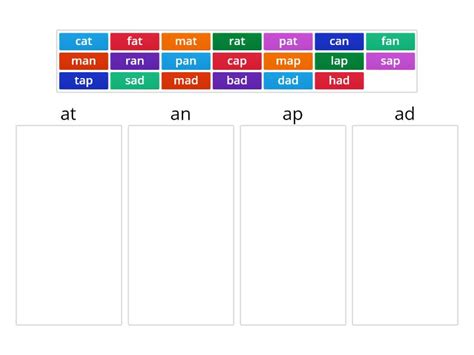 Sorting CVC Words By Ending Categorize