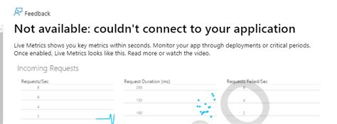 Not Available Couldn T Connect To Your Application Live Metrics Azure Application Insights