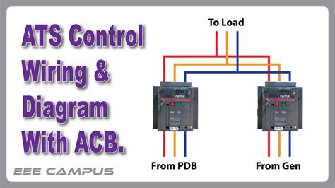 Automatic Transfer Switch Control Wiring Diagram With Acb Ats With