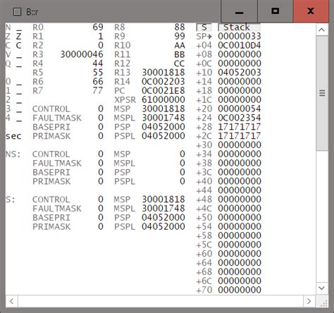 Solved Cortex M33stm32u5 Unprivileged Mode In Secure N