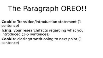 PowerPoint Body Paragraphs By Michelle Funke TPT