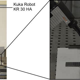 Experimental Setup Download Scientific Diagram