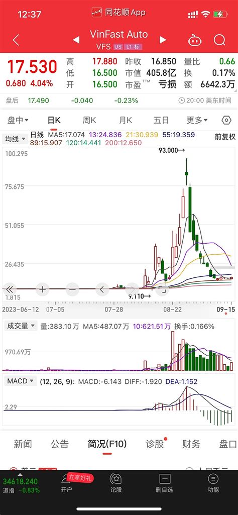 一则贝莱德总裁谈中国股市的消息，不知是真是假？真实情况是如何？ 中国股市行情的周期性实际上一直也都是比较明显的，但随着机构的套利性和散户化