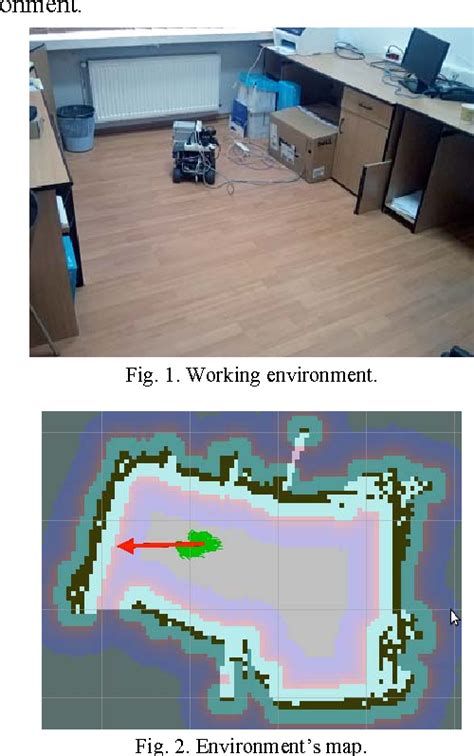 Figure 1 From Ros Based Robot Navigation And Human Interaction In Indoor Environment Semantic