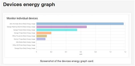 XY Chart Rotate Degrees Ignition Inductive Automation Forum
