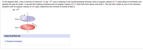 Solved In The Diagram Disk Has A Moment Of Inertia Of Chegg