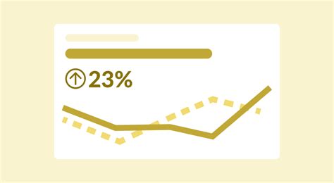 Introducing Sigmas New Kpi Chart Sigma Computing