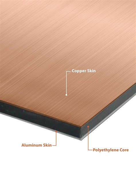Artefex Copper Panel Artefex