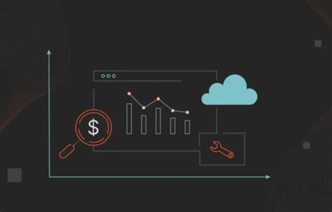 Proactive Strategies For Cloud Monitoring Effectiveness Bio Scops