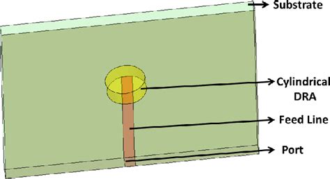 Figure 1 From An Electromagnetic Band Gap Structure Based Dielectric Resonator Antenna For