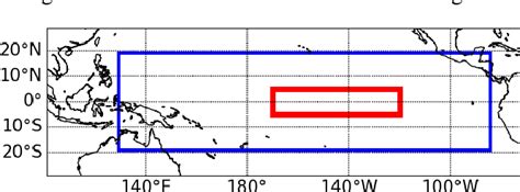 Figure 1 From Applying Convolutional Lstm Network To Predict El Niño Events Transfer Learning