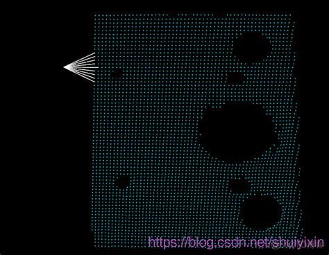 【pcl模块解析 05 之kdtree】01 Kdtree原理及代码解析shuiyixin的技术博客51cto博客