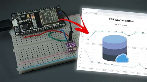7 Weekend Projects For Esp8266 Wifi Module Artofit