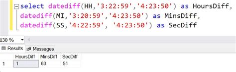 Sql Server Datediff Function