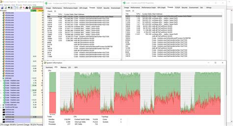 Cpu Load Increases To 100 After Some Time · Issue 37122 · Microsoft