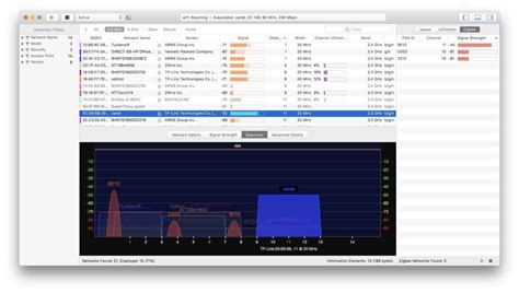 Zigbee Integration Intuitibits