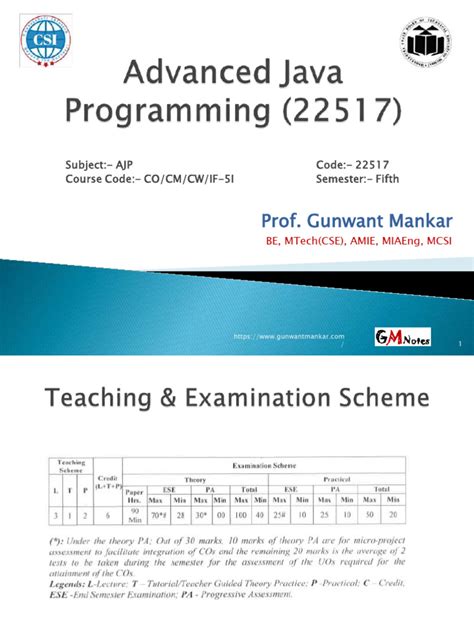 Ajp U 1 Min Pdf Software Development Humancomputer Interaction