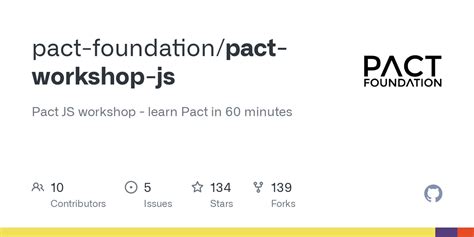 Github Pact Foundationpact Workshop Js Pact Js Workshop Learn