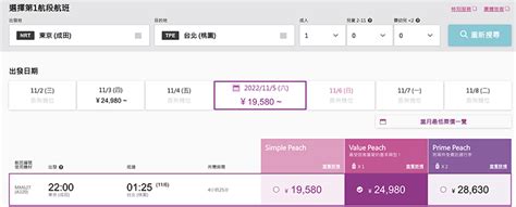 機票怎麼買最划算？「日本機票」最便宜買法公開，「這樣買」來回東京8 000元有找！ Bella Tw儂儂
