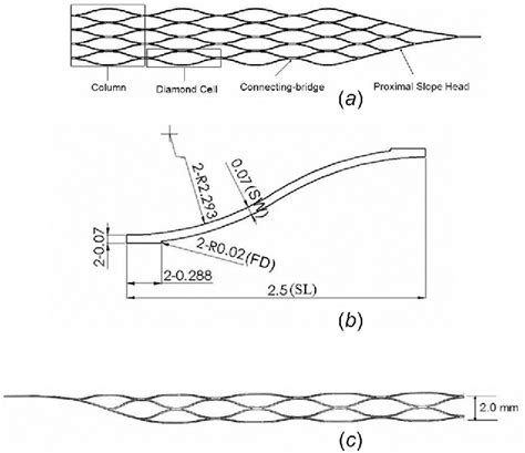 Figure 2 From The Role Of Simulation In The Design Of A Semi Enclosed