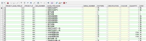 数据库操作之update，按照特定字段进行分组排序update更新序号oracle Update 可以排序吗 Csdn博客